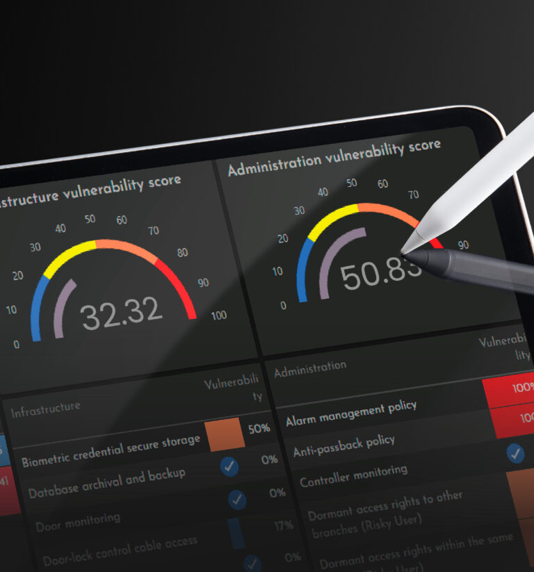 AI-Powered Access Control & Security Analytics Dashboard | AInsights